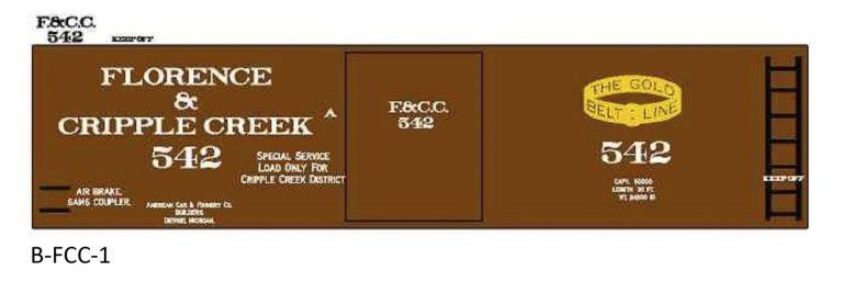 FLORENCE & CRIPPLE CREEK BOXCAR GRAPHICS